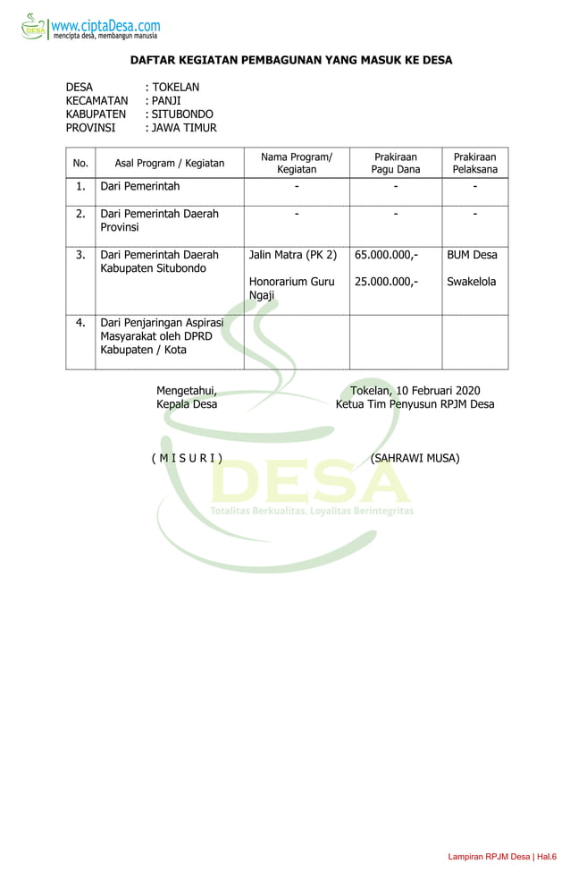 00. dokumen rpjm desa tokelan | PDF