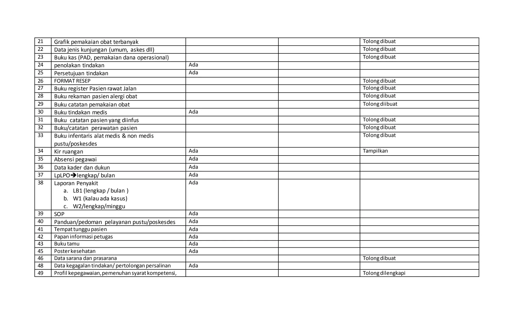 00. INSTRUMEN AUDIT INTERNAL PUSTU & POSKESDES.docx