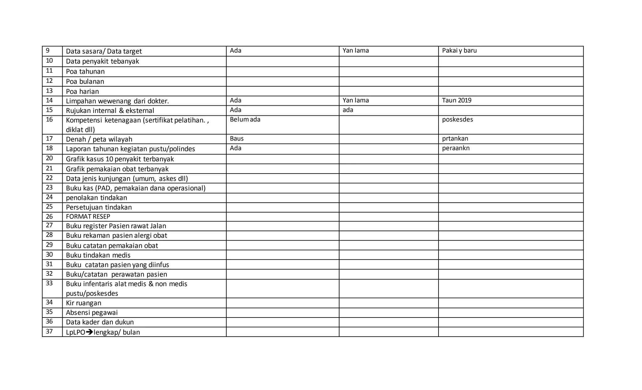 00. INSTRUMEN AUDIT INTERNAL PUSTU & POSKESDES.docx
