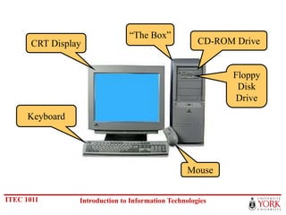 00.WhatIsAComputer.ppt