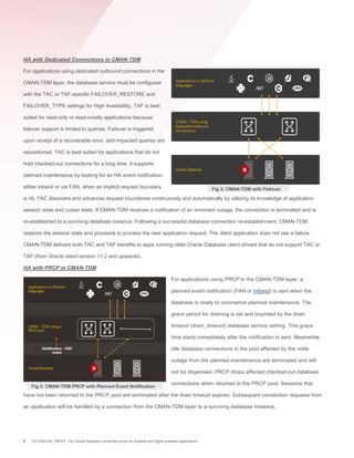 00.TEC.Scaling.CMAN_TDM_Oracle_DB_Connection_Proxy_for_scalable_apps.pdf