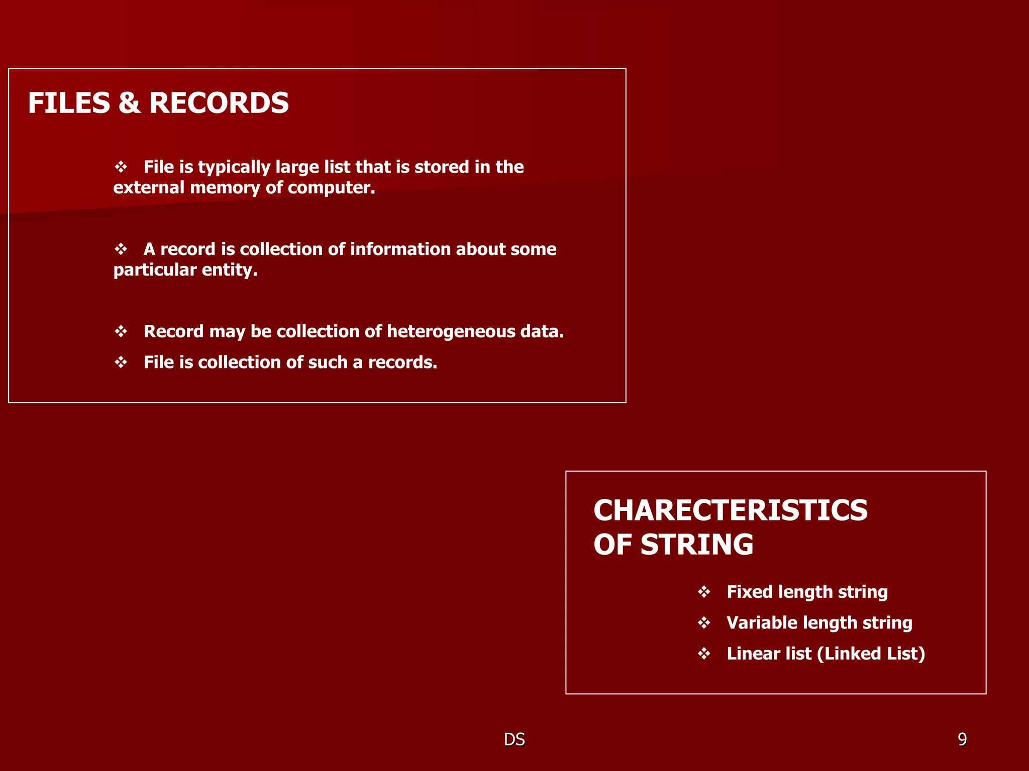 00. Basics of Data Structures.ppt