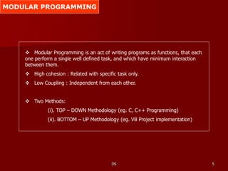 00. Basics of Data Structures.ppt