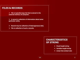 00. Basics of Data Structures.ppt