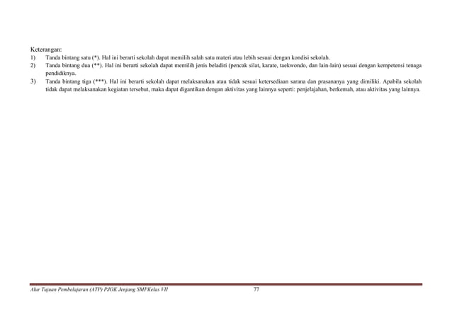 00.4 ALUR TUJUAN PEMBELAJARAN PJOK SMP KELAS VII_27_06_2022_OKE.doc