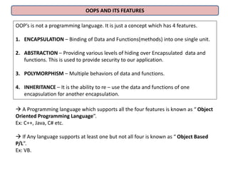 Basics-Of-Java | PPT