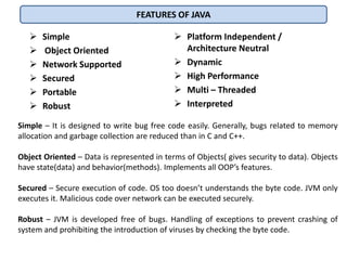 Basics-Of-Java | PPT