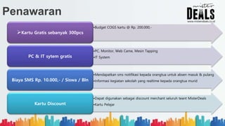 00. Kartu Absensi Pelajar V.01.pptx