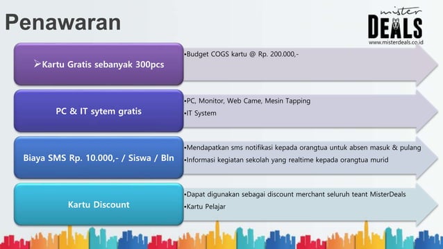00. Kartu Absensi Pelajar V.01.pptx