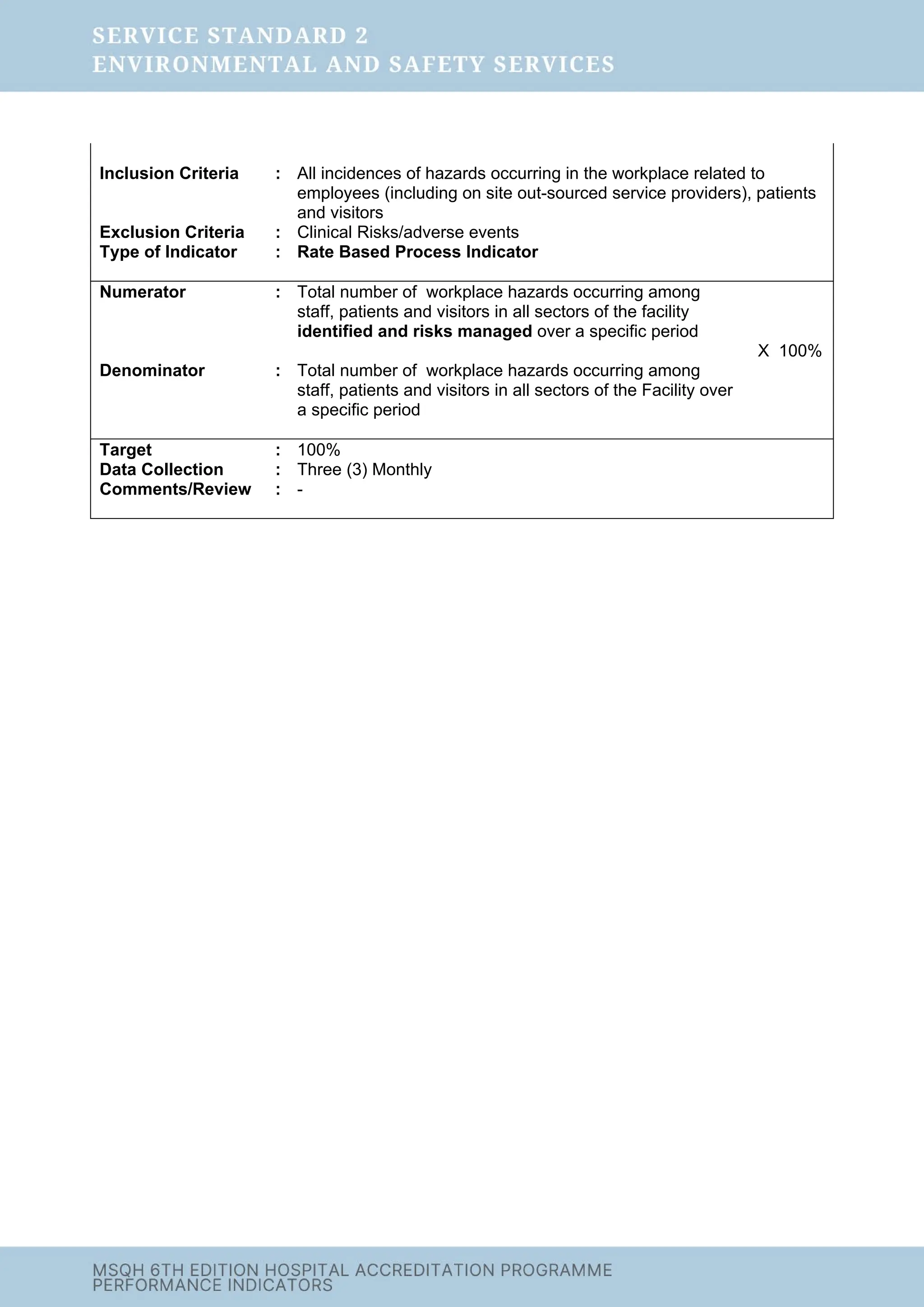00. MSQH Performance Indicators - 6th Edition Complete Set of ...