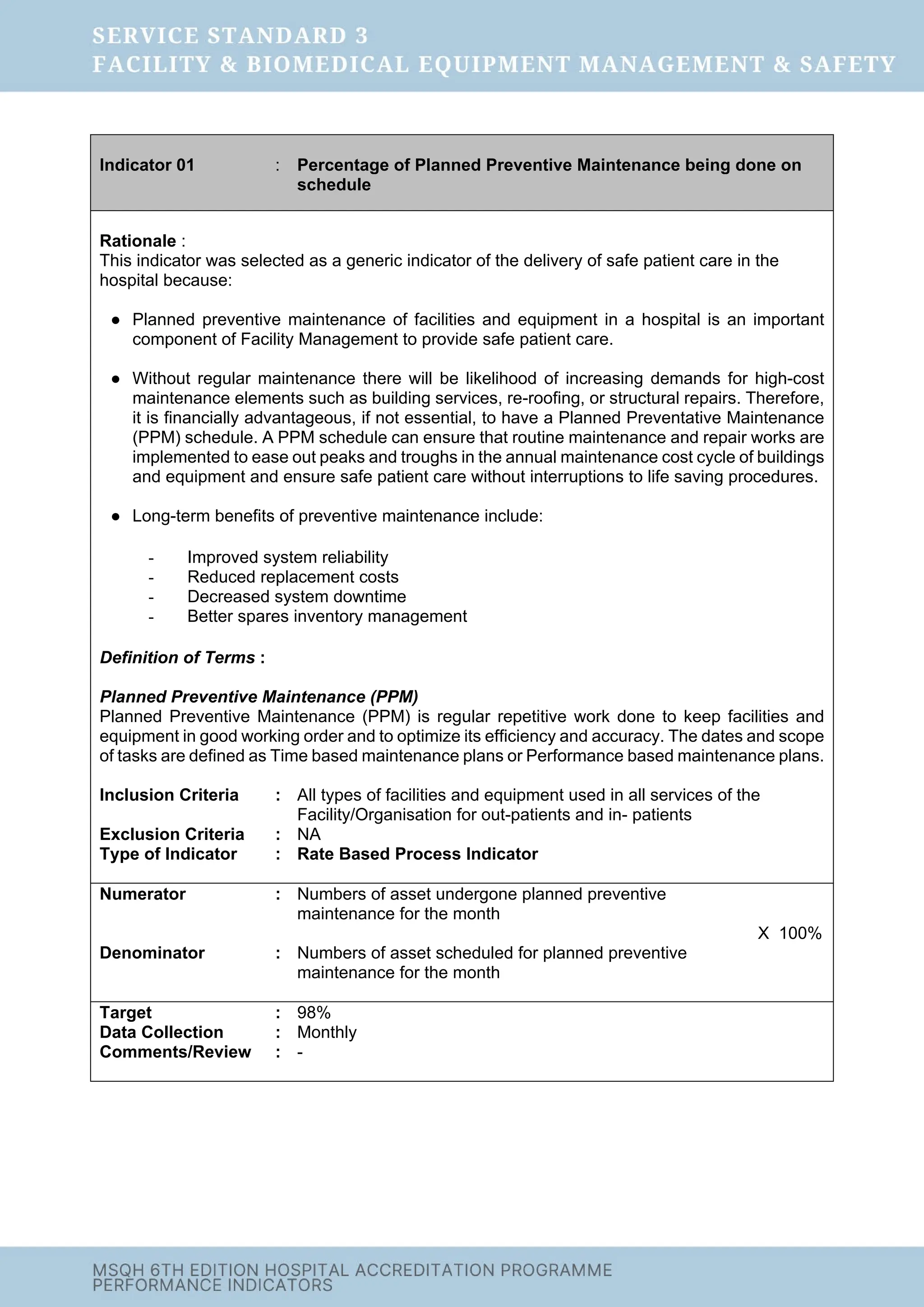 00. MSQH Performance Indicators - 6th Edition Complete Set of ...