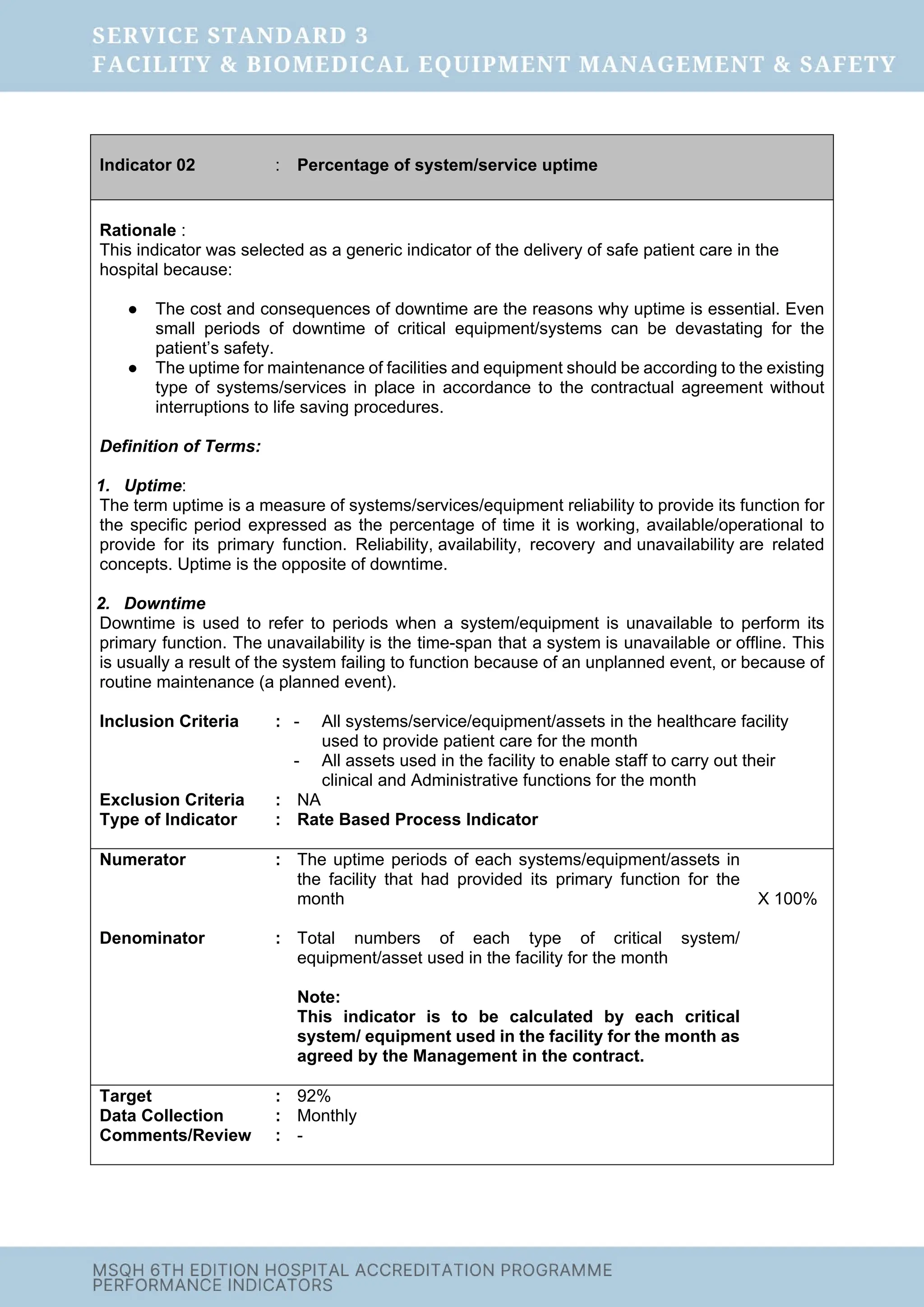 00. MSQH Performance Indicators - 6th Edition Complete Set of ...