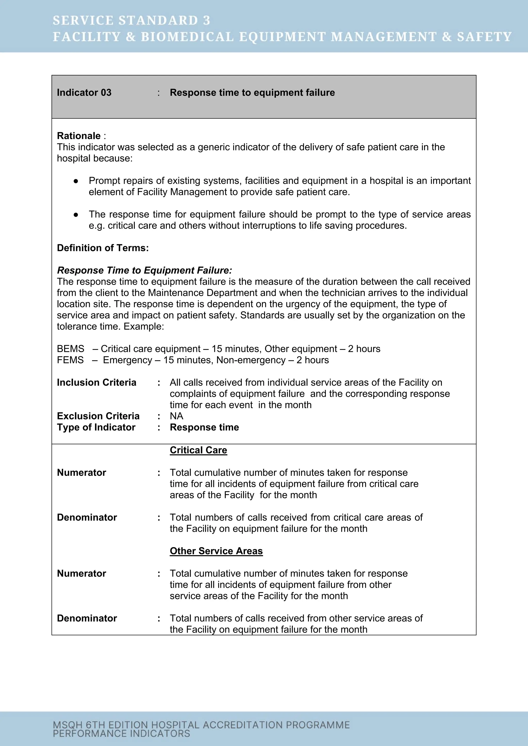 00. MSQH Performance Indicators - 6th Edition Complete Set of ...