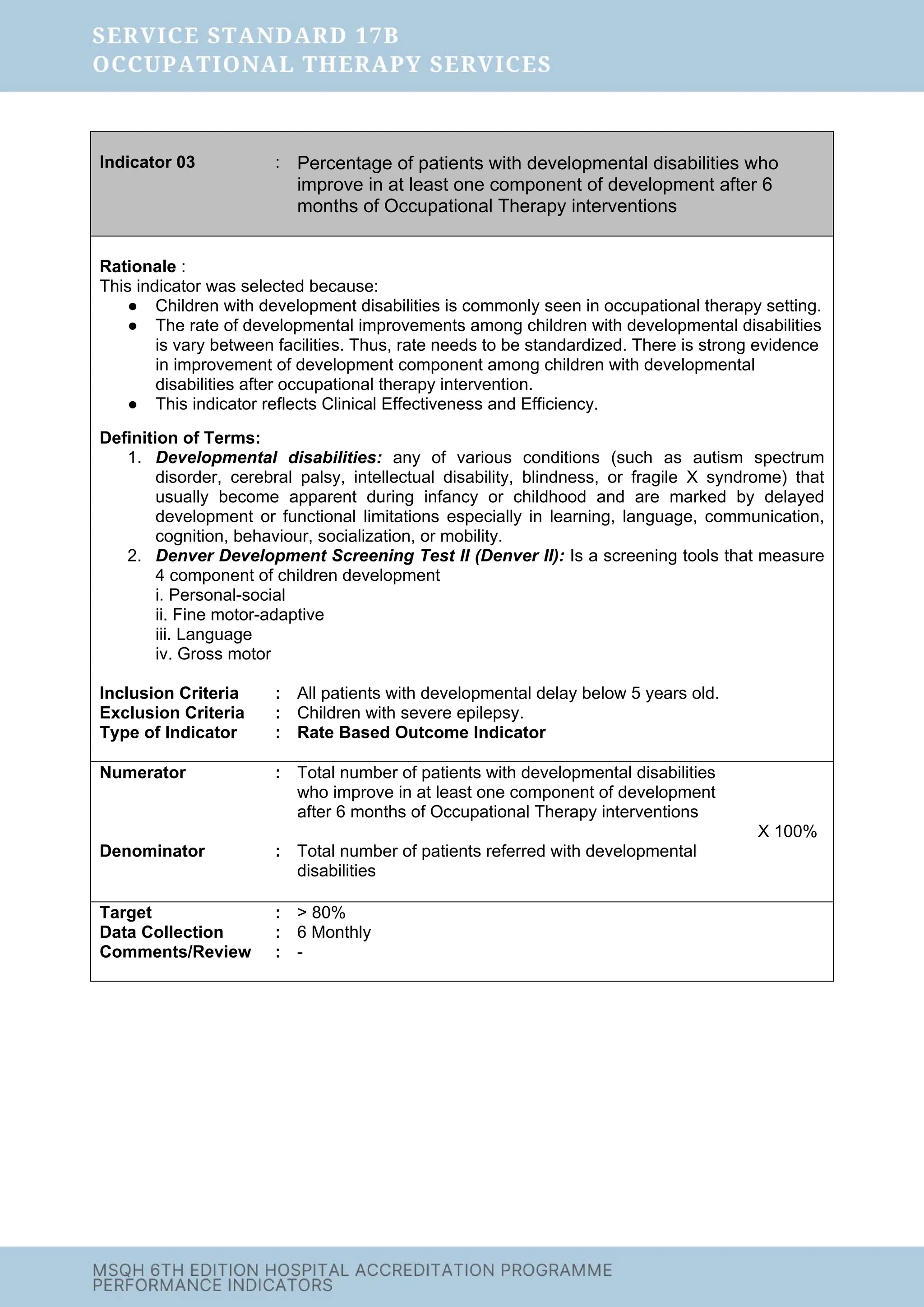 00. MSQH Performance Indicators - 6th Edition Complete Set of ...