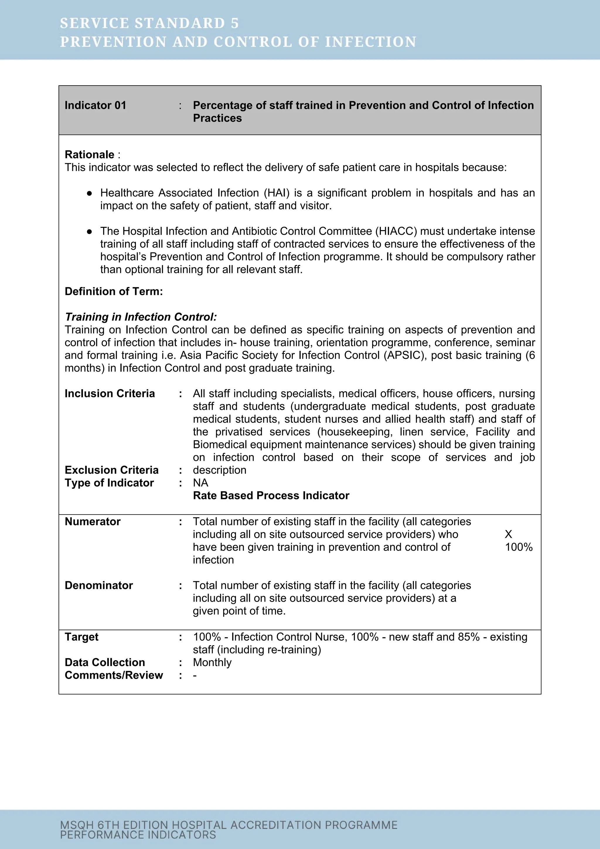 00. MSQH Performance Indicators - 6th Edition Complete Set of ...