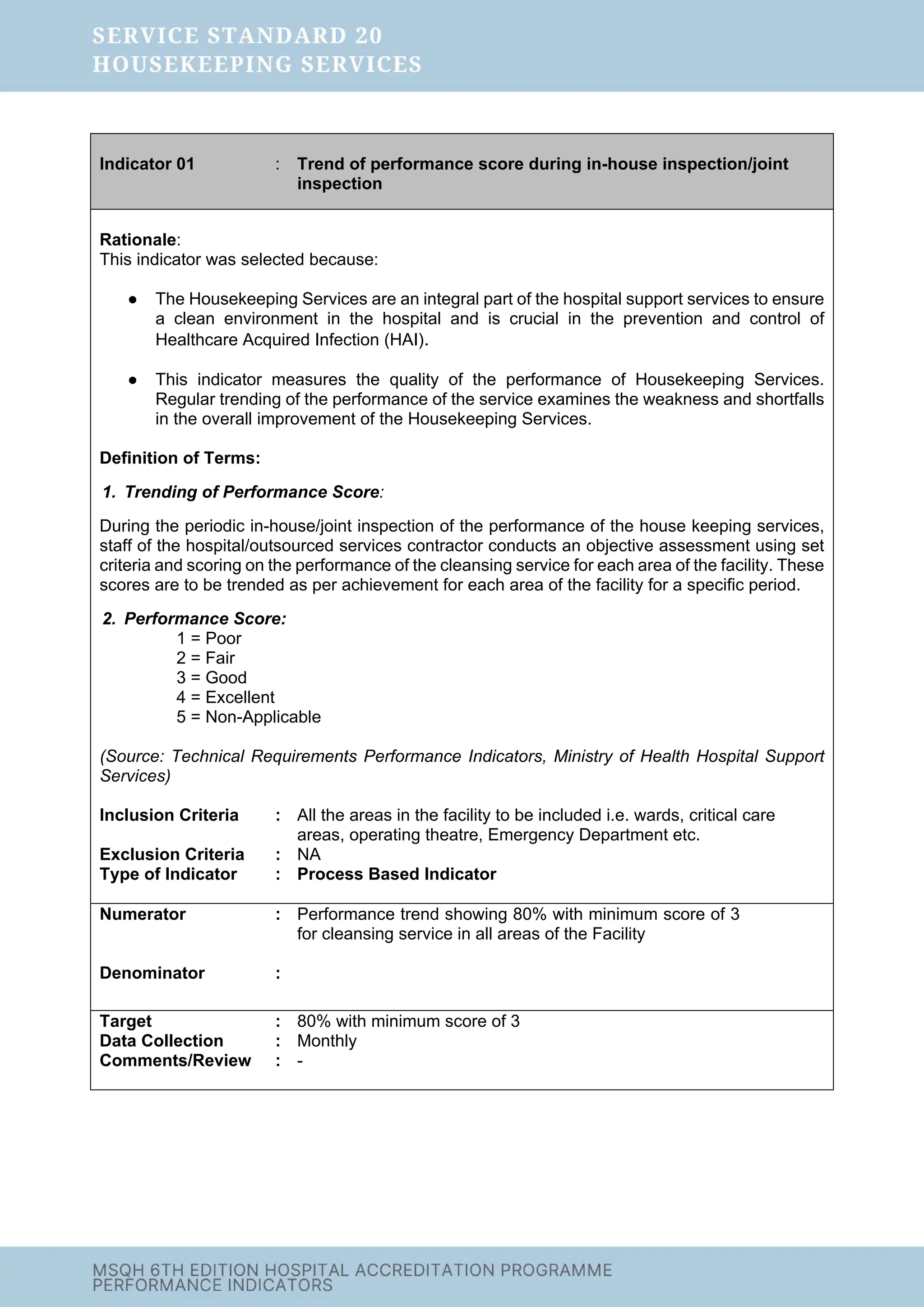 00. MSQH Performance Indicators - 6th Edition Complete Set of ...
