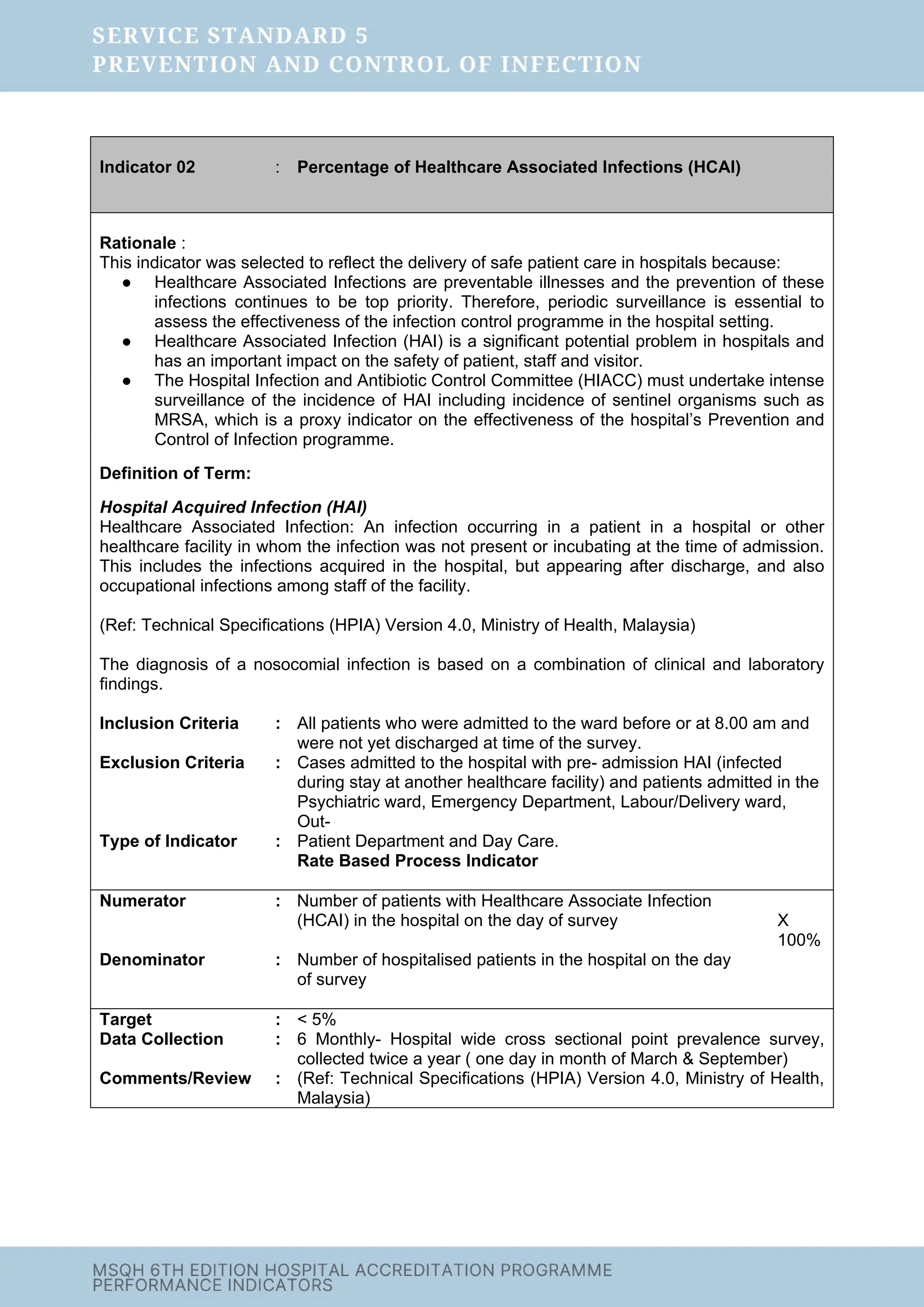 00. MSQH Performance Indicators - 6th Edition Complete Set of ...