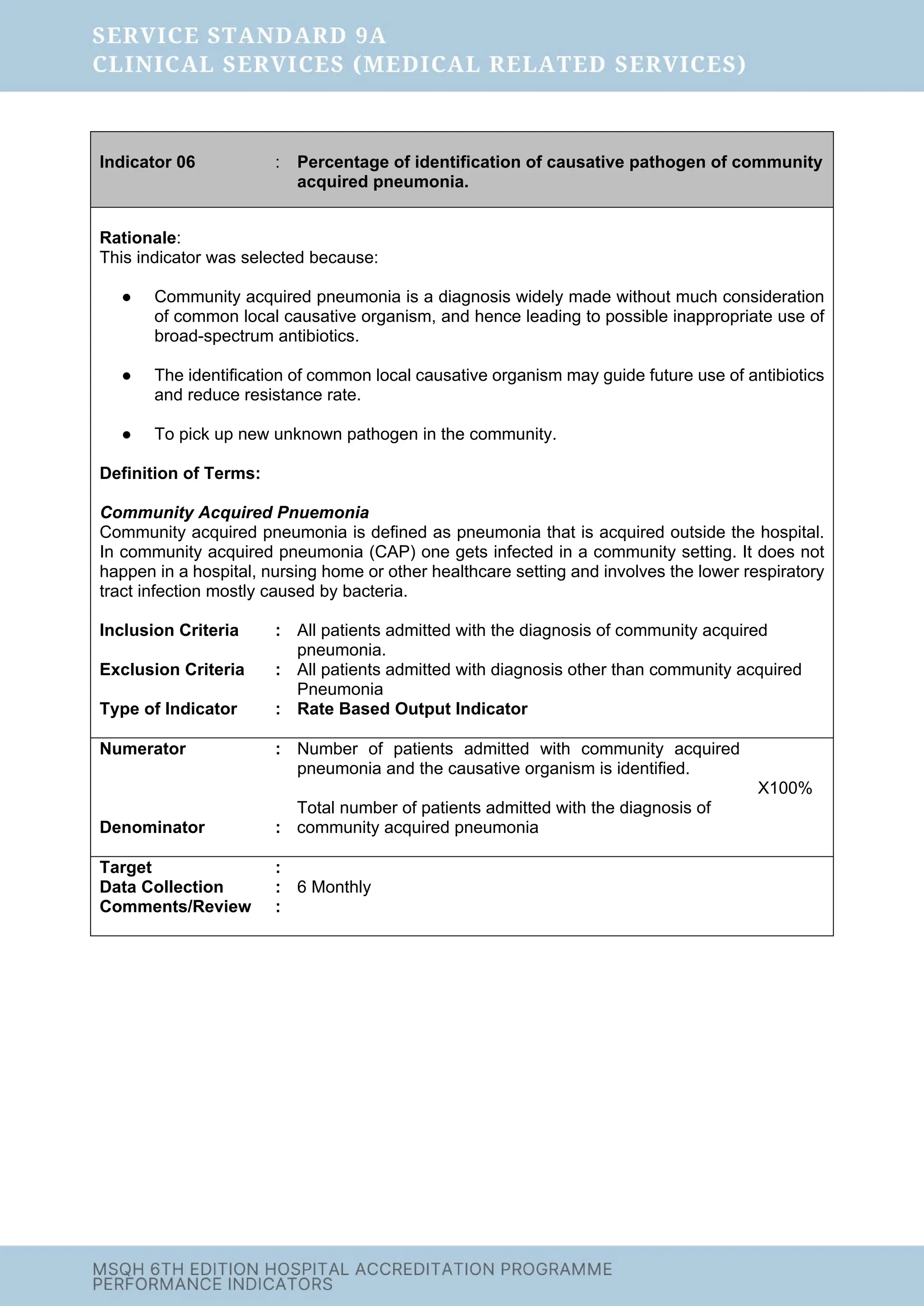 00. MSQH Performance Indicators - 6th Edition Complete Set of ...