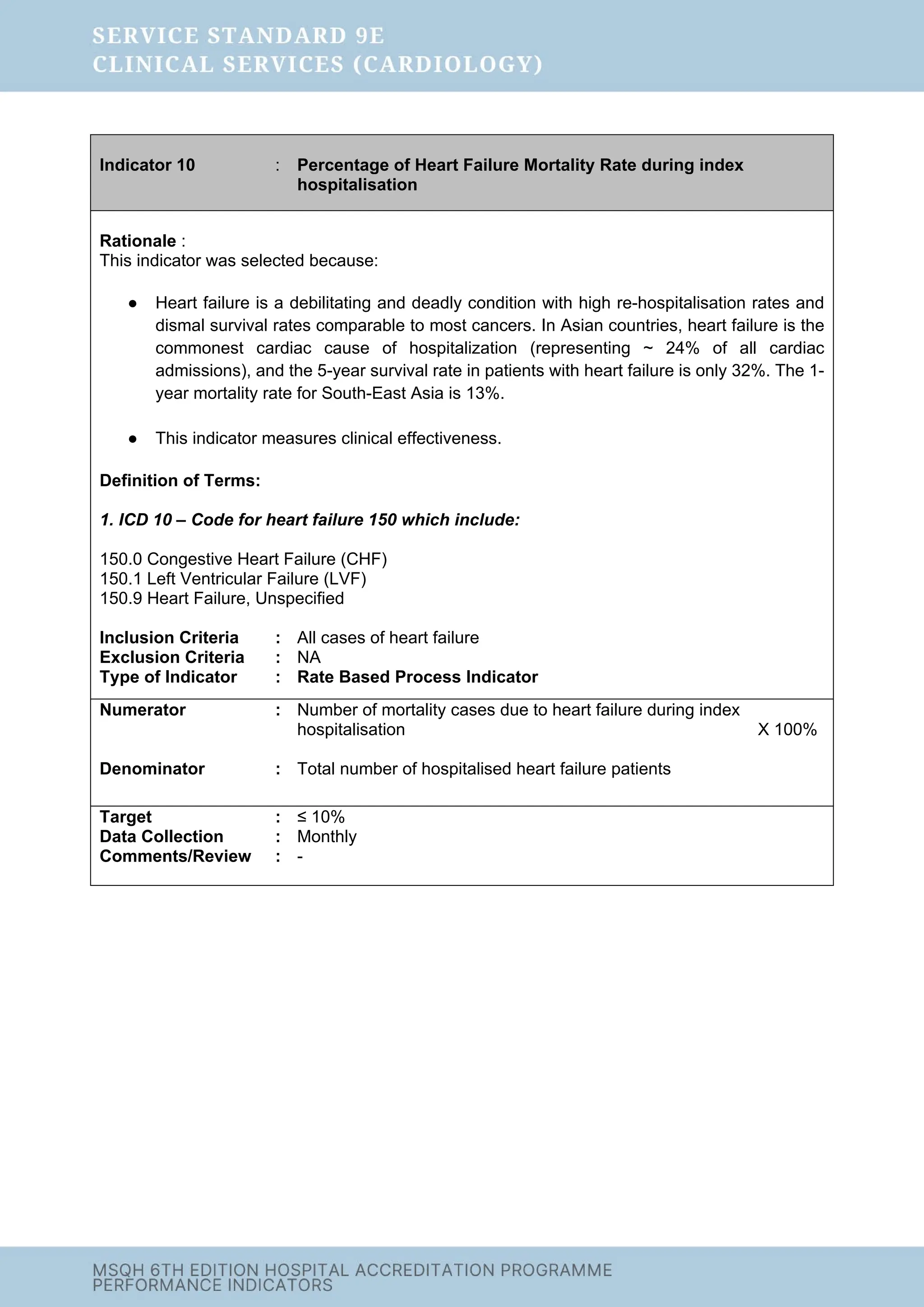 00. MSQH Performance Indicators - 6th Edition Complete Set of ...