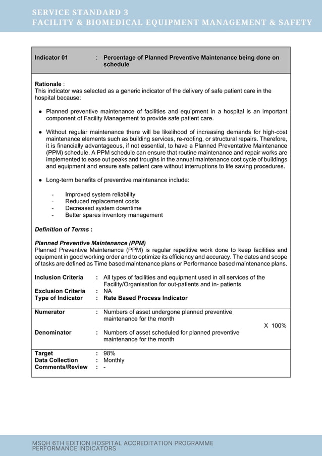 00. MSQH Performance Indicators - 6th Edition Complete Set of ...