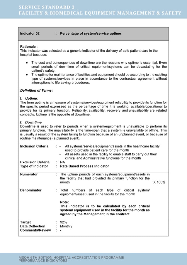 00. MSQH Performance Indicators - 6th Edition Complete Set of ...