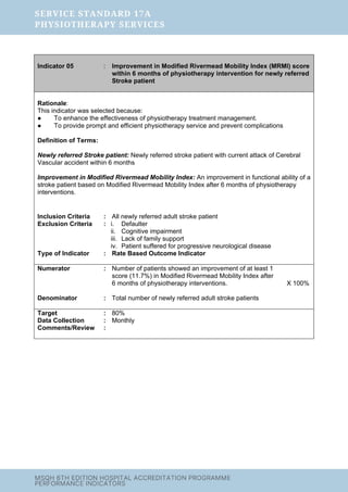 00. MSQH Performance Indicators - 6th Edition Complete Set of ...