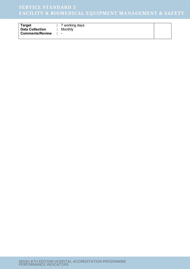 00. MSQH Performance Indicators - 6th Edition Complete Set of ...