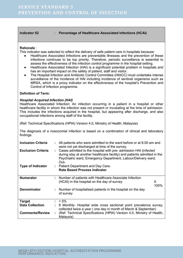 00. MSQH Performance Indicators - 6th Edition Complete Set of ...