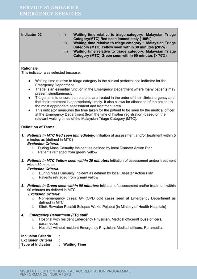 00. MSQH Performance Indicators - 6th Edition Complete Set of ...