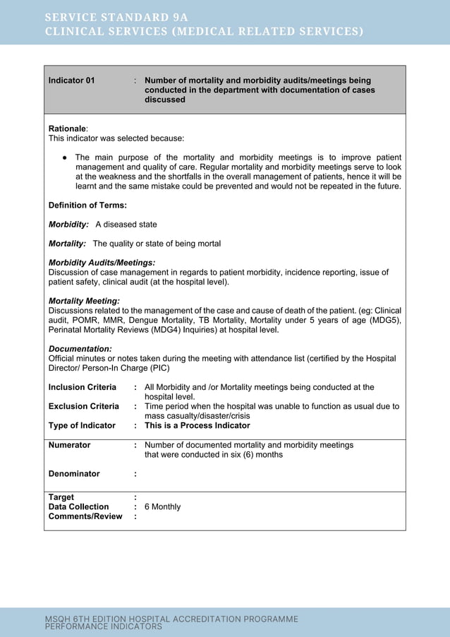 00. MSQH Performance Indicators - 6th Edition Complete Set of ...