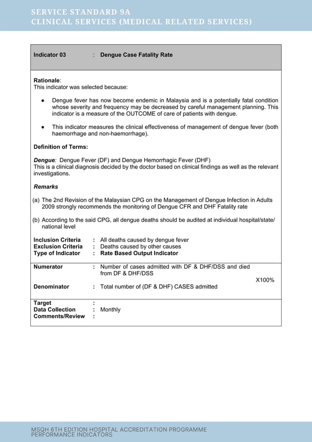 00. MSQH Performance Indicators - 6th Edition Complete Set of ...
