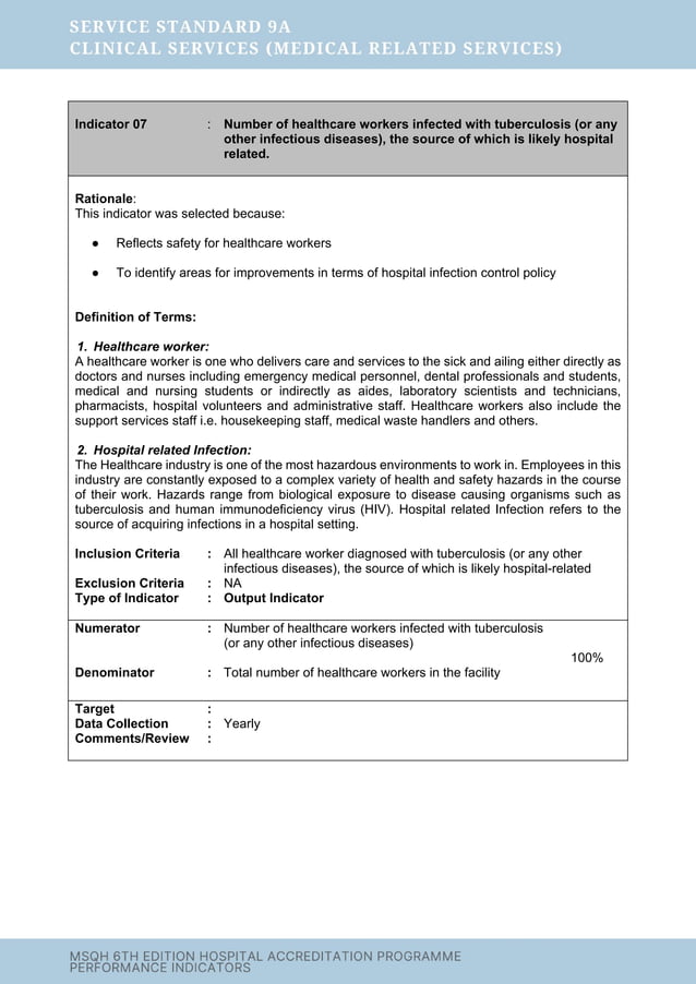 00. MSQH Performance Indicators - 6th Edition Complete Set of ...