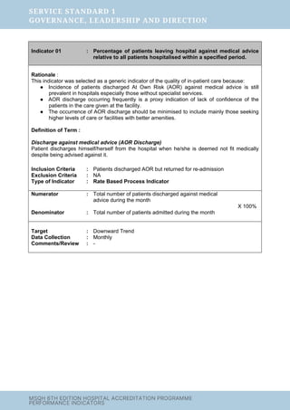 00. MSQH Performance Indicators - 6th Edition Complete Set of ...