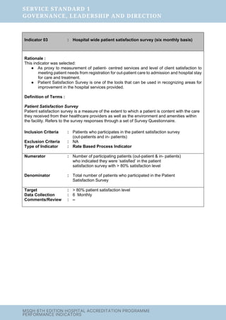 00. MSQH Performance Indicators - 6th Edition Complete Set of ...