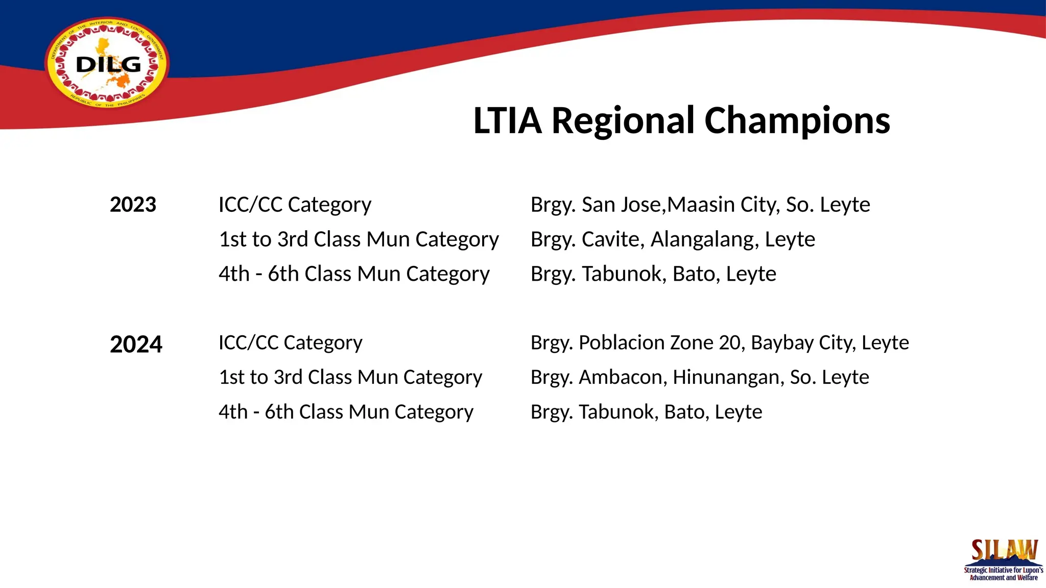 Orientation on LTIA Guidelines for CY 2025.pptx