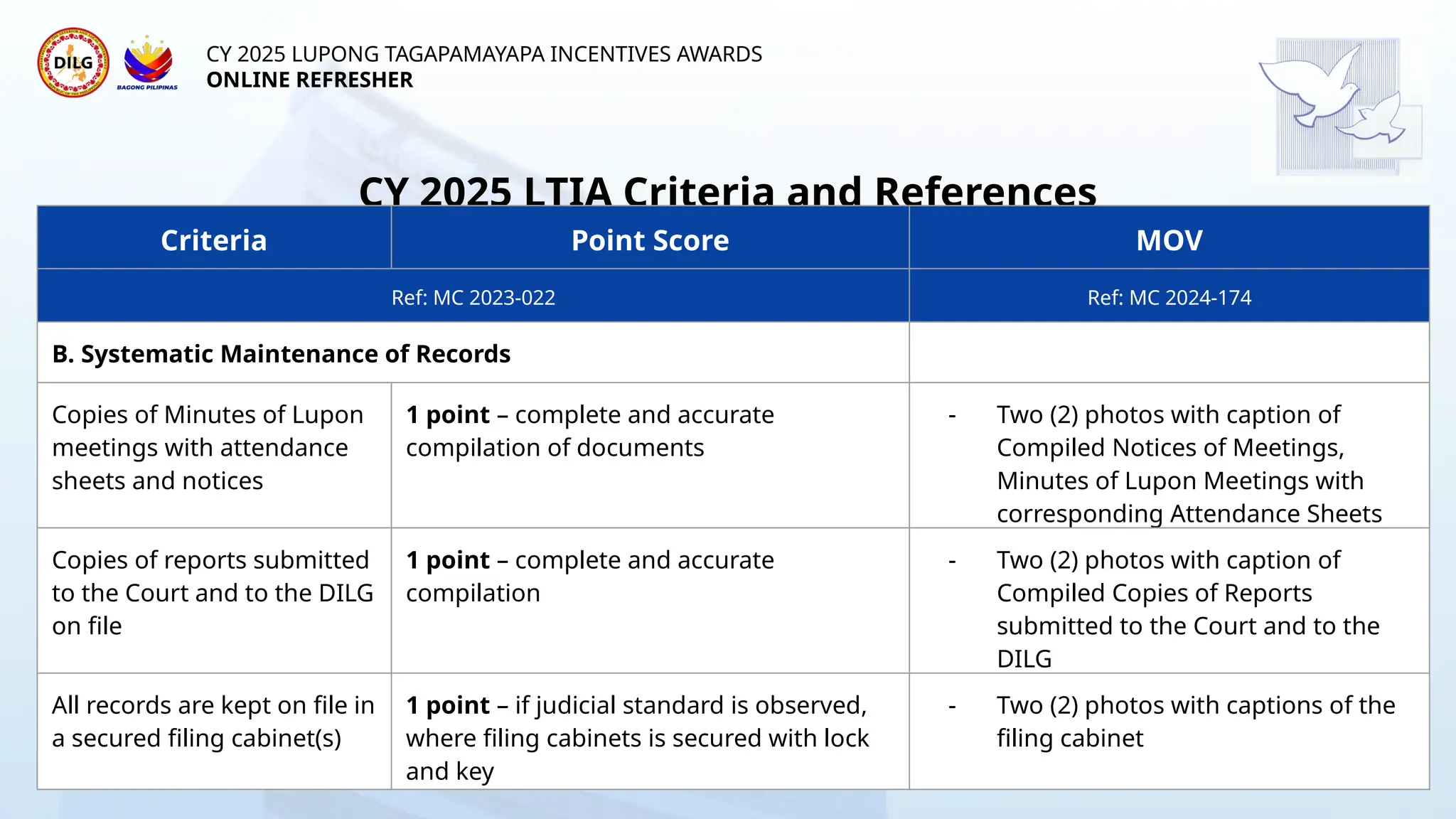 Orientation on LTIA Guidelines for CY 2025.pptx
