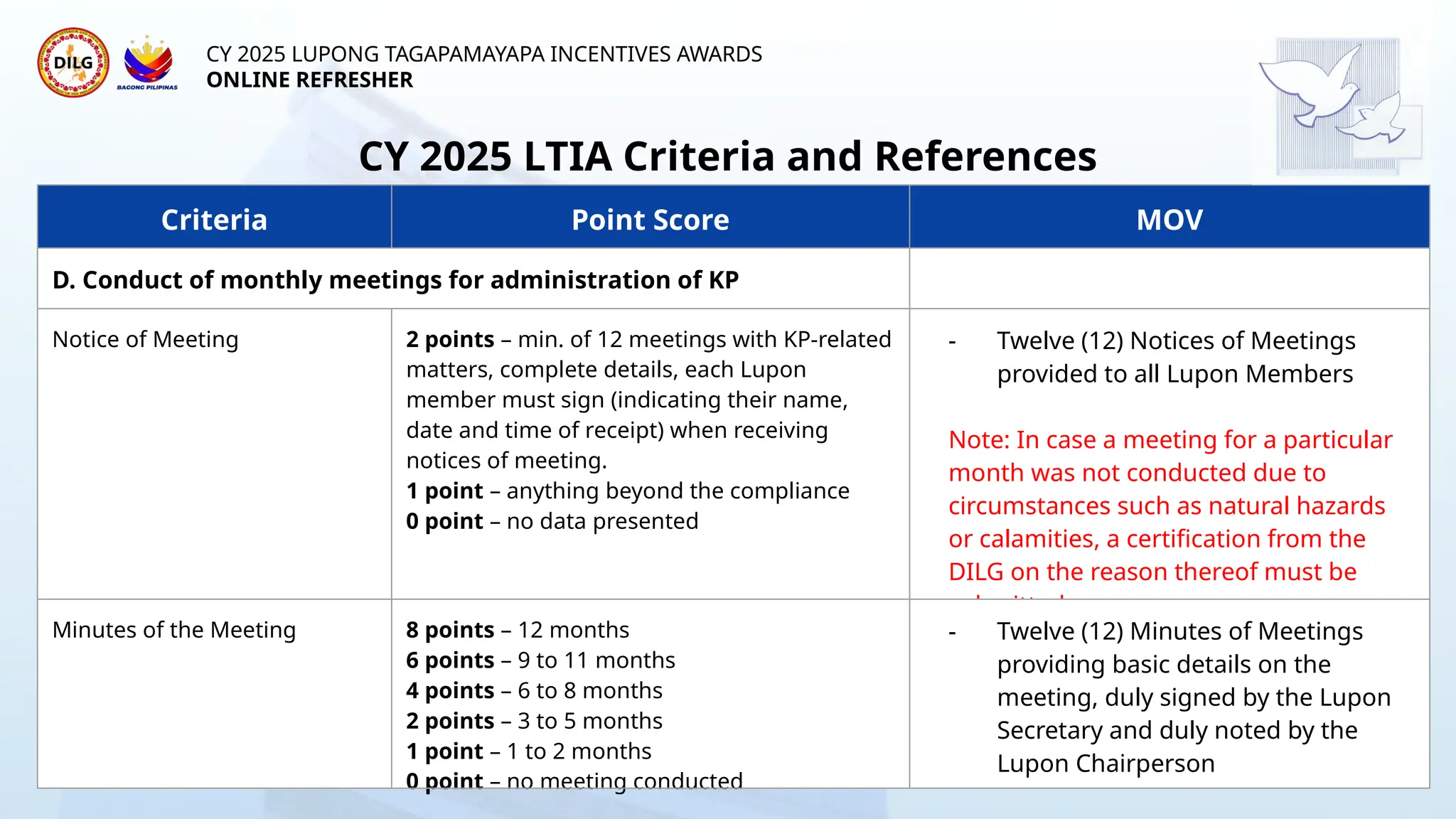 Orientation on LTIA Guidelines for CY 2025.pptx