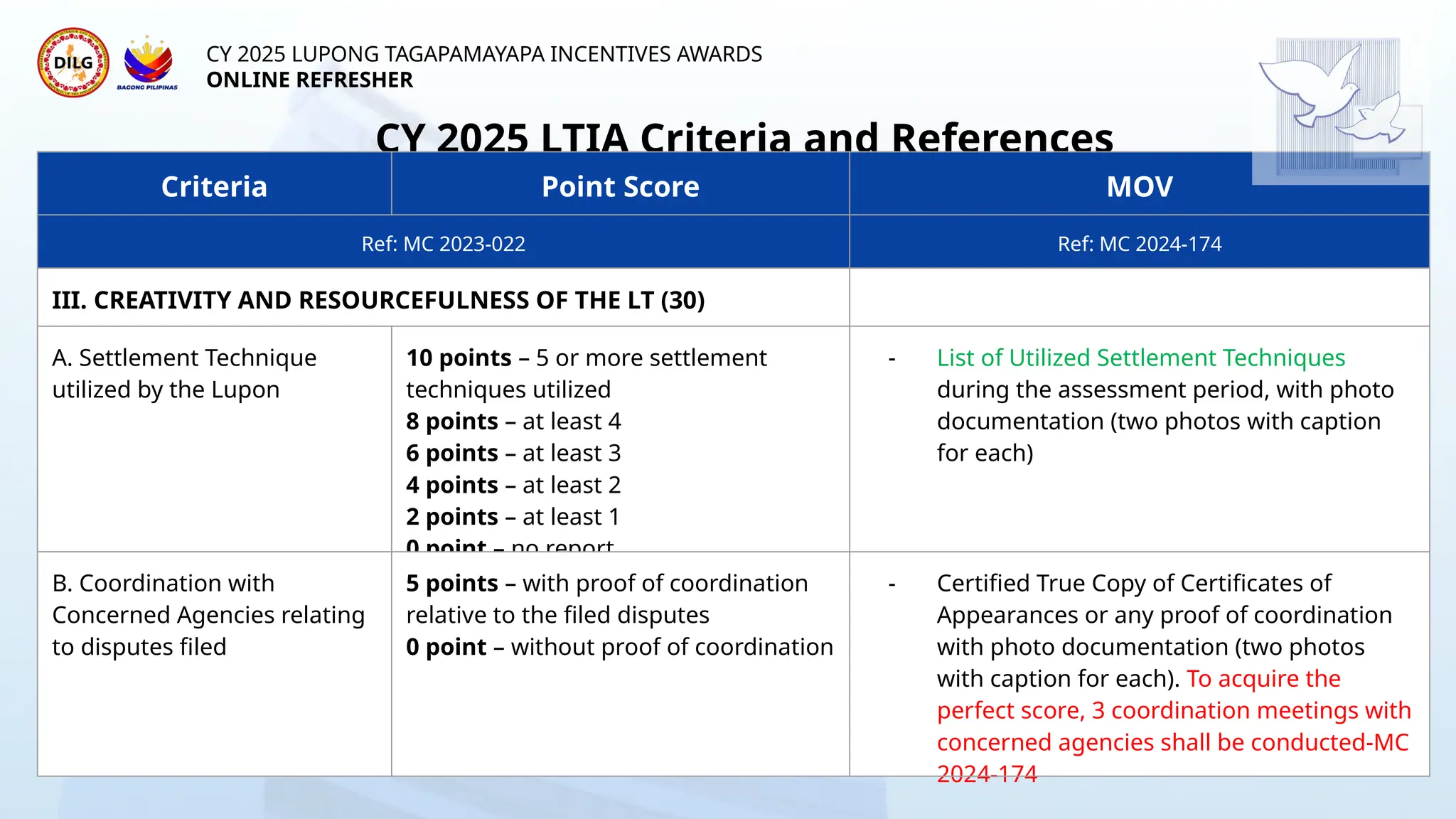 Orientation on LTIA Guidelines for CY 2025.pptx