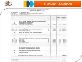PCM AEK NABARA aaaaaaaaaaaaaaaaaaaaaaaaaa | PPT