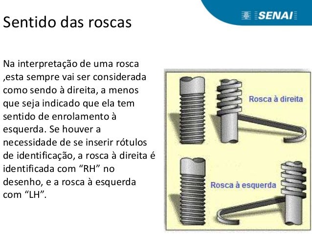 Roscas,parafusos porcas e arruelas
