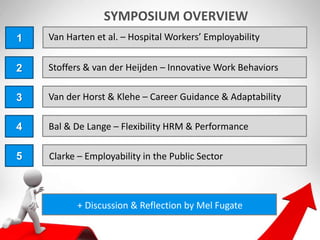 The Employability Management Paradox: Beauty or the Beast? | PPTX