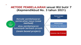 00 - Case Method & PBL - 13-11-2021.pptx
