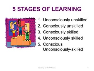 Coaching for bank mutiara | PPT