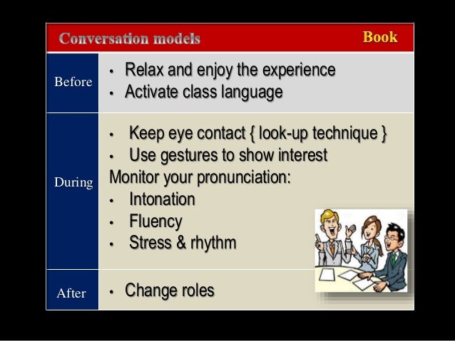 Conversation Strategies - For basic conversation models