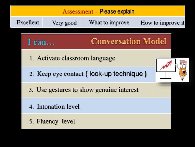 Conversation Strategies - For basic conversation models