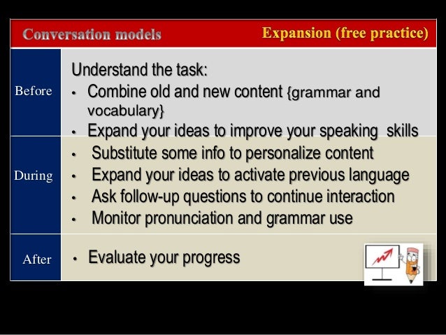 Conversation Strategies - For basic conversation models