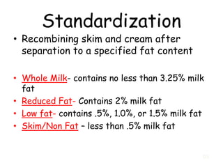 Dairy Products & Processing PP.pptx