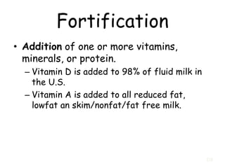 Dairy Products & Processing PP.pptx