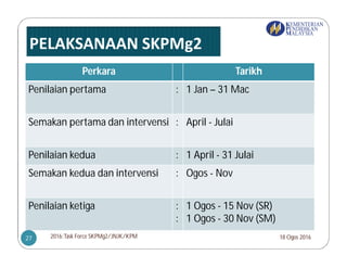 Pengenalan skpmg2 | PDF