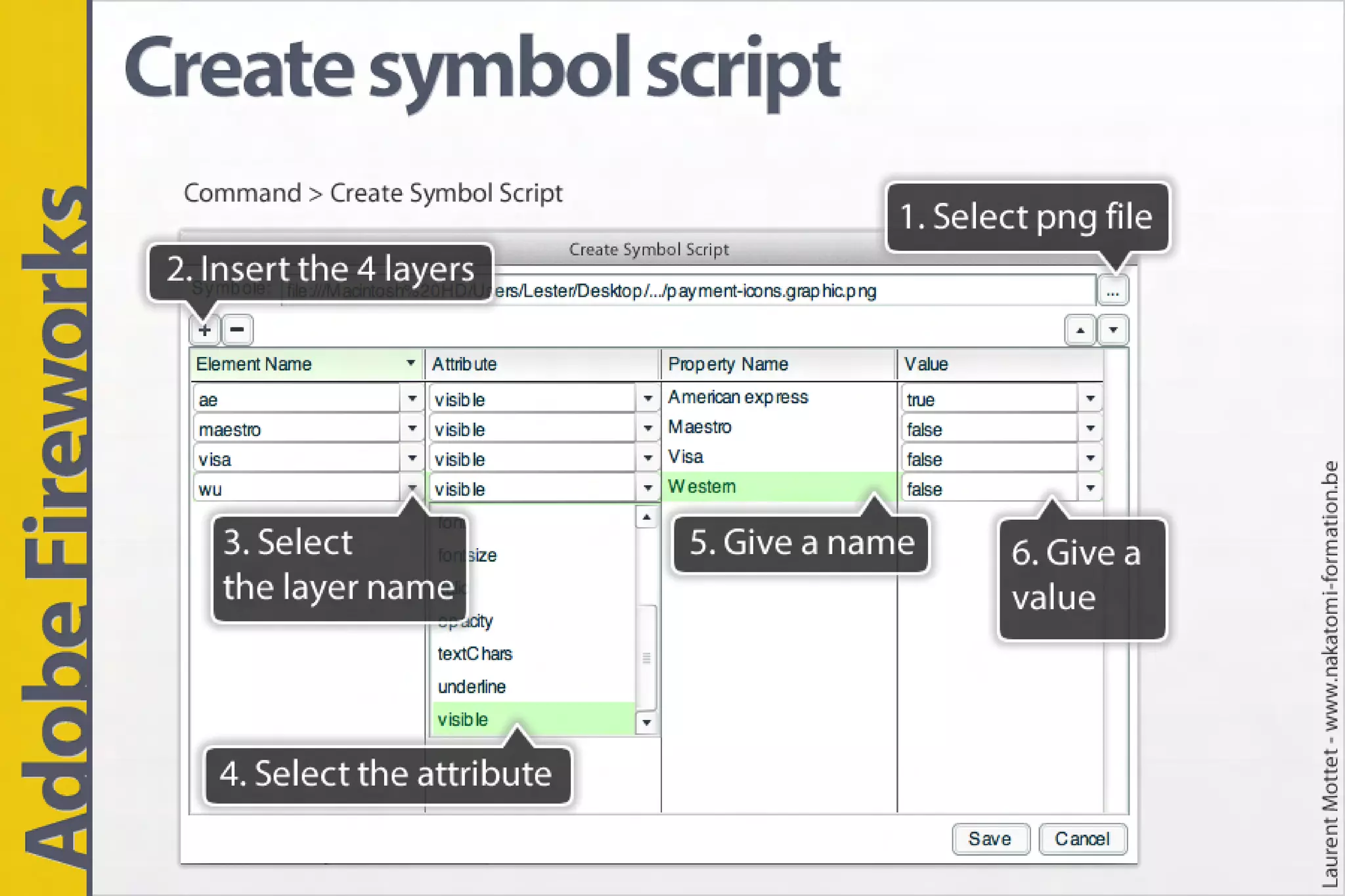 Symbol script in Adobe Fireworks | PDF